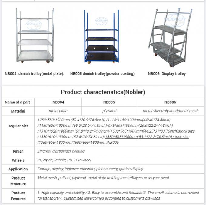 Rubber Wheel Danish Trolley Push And Pull Type Plywood Material Folding ...